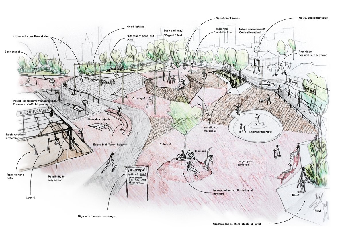 Make Space for Girls